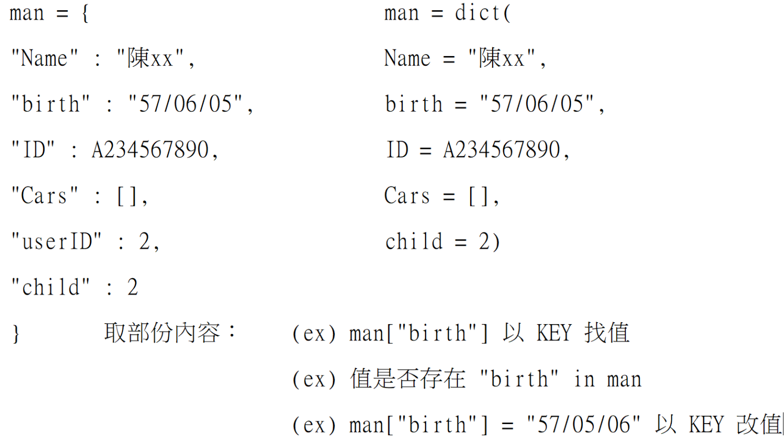 Python: 2D array/list的切片,建立dict的方法:dic = dict(2D list) ; set1 = set(dic ...