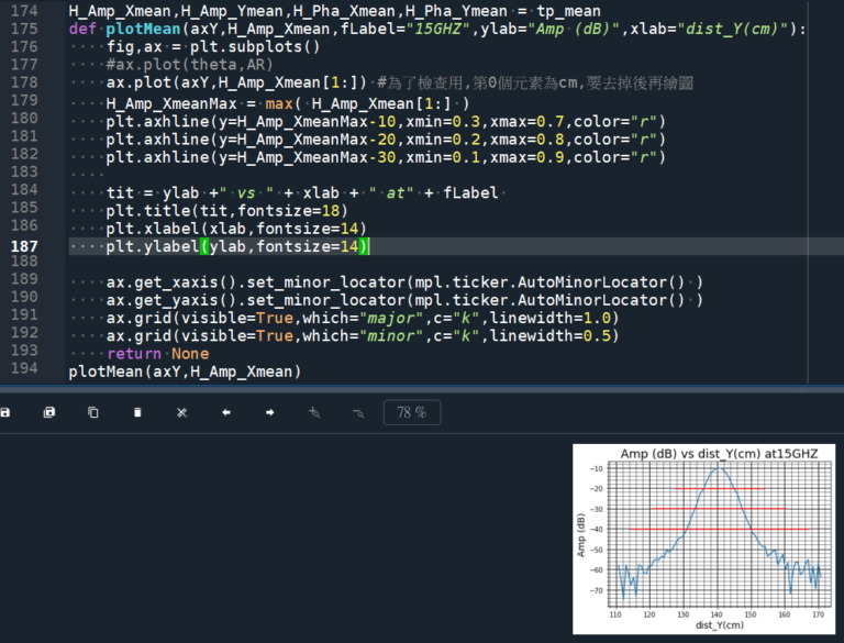Python繪製hlines , vlines , axhline , axvline , axline ; import matplotlib.pyplot as plt ; plt ...