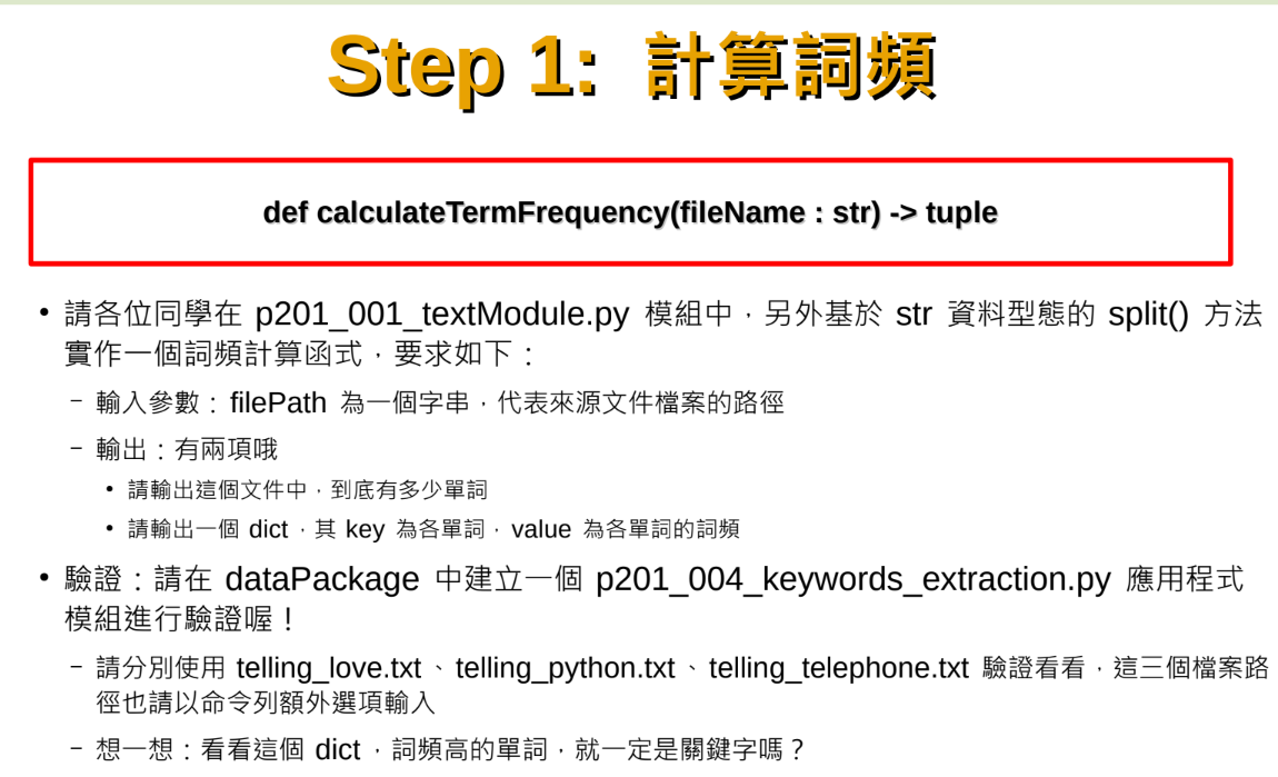 Python term Frequency TF 