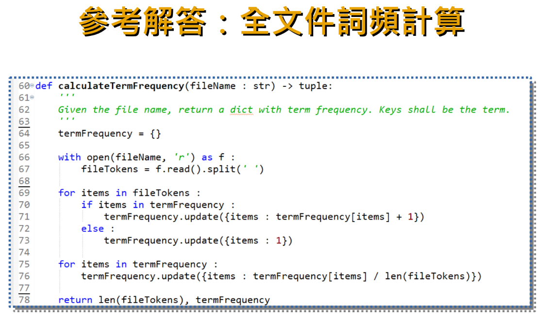 Python term Frequency TF 