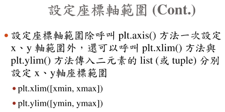 Python: matplotlib繪圖,如何限定座標軸範圍? plt.axis([xmin, xmax, ymin, ymax]) - 儲蓄保險王