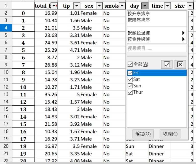 Python: 如何用seaborn (sns) 套件繪製具有多個子圖的散佈圖且限定欄數?g = sns.relplot (data=tips ...