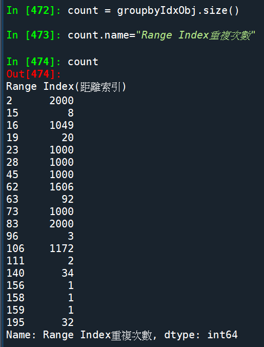 Python excel Pandas DataFrame groupby agg column Name