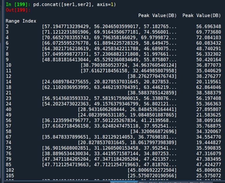 Python 如何做excel的樞紐分析? pandas.pivot_table() 或 pandas.DataFrame .groupby() ; 如何指定欄位順序? DataFrame ...