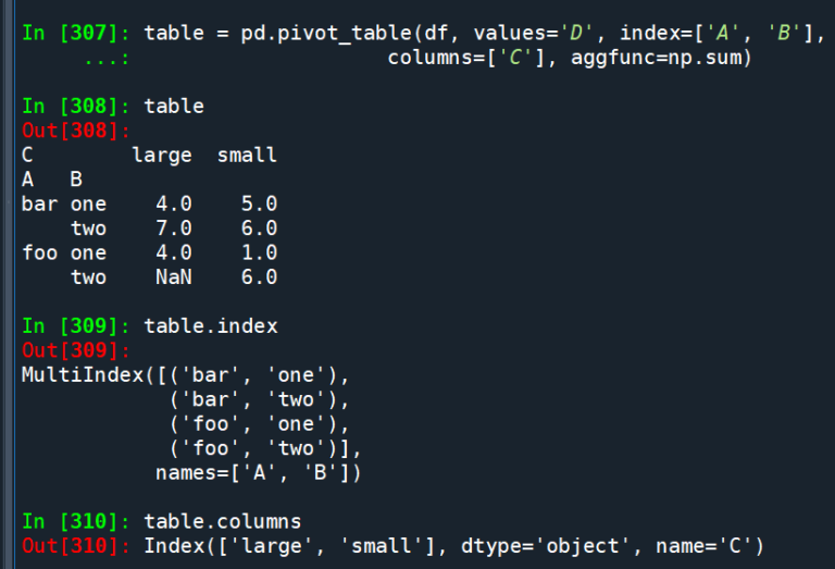 Python如何做excel的樞紐分析? DataFrame .pivot_table (values=None, index=None, columns=None, aggfunc ...