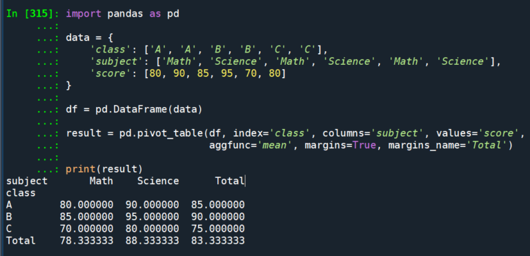 Python如何做excel的樞紐分析? DataFrame .pivot_table (values=None, index=None, columns=None, aggfunc ...