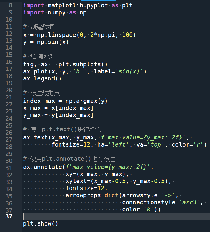 Python matplotlib Ax text Ax annotate Ax 