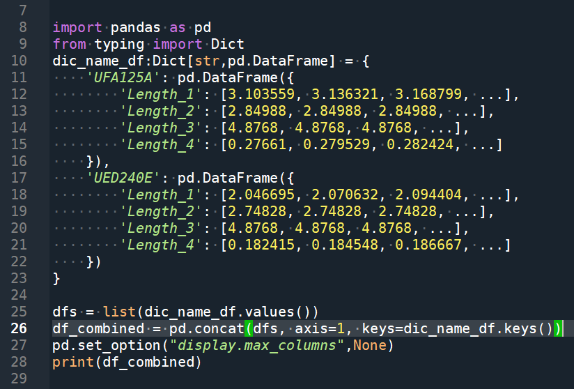 Python Pandas DataFrame keys column Name Pd concat dfs 